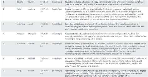 How To Apply Select In Oracle Sql To Import Database