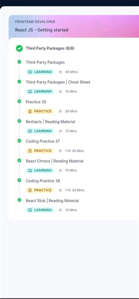 Day171 Of 200daysofcodechallenge Coding With Reactjs Aasritha