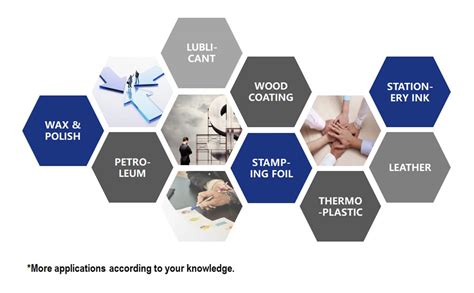 Infrastructure Spectra