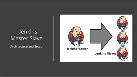 Jenkins Master Slave Configuration Qa Automation