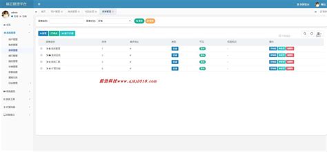 物联网 车联网springboot netty mqtt协议框架 源码 源代码 程序 送码网