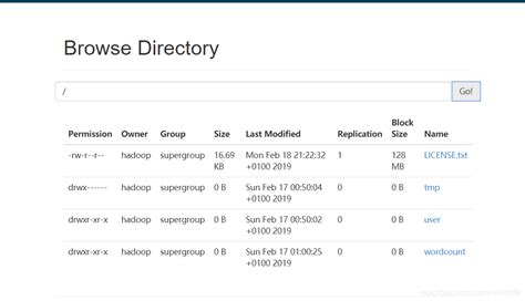 Hdfs架构设计hdfs Browse Directory 年份 Csdn博客