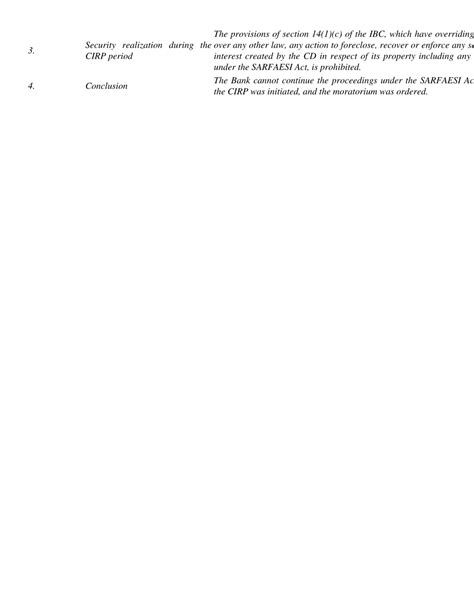 PPT SC Explains Extension Of IBC Section Bar To Action Under SARFAESI PowerPoint