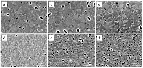 The Effect Of Yttria Content On Microstructure Strength And Fracture Behavior Of Yttria