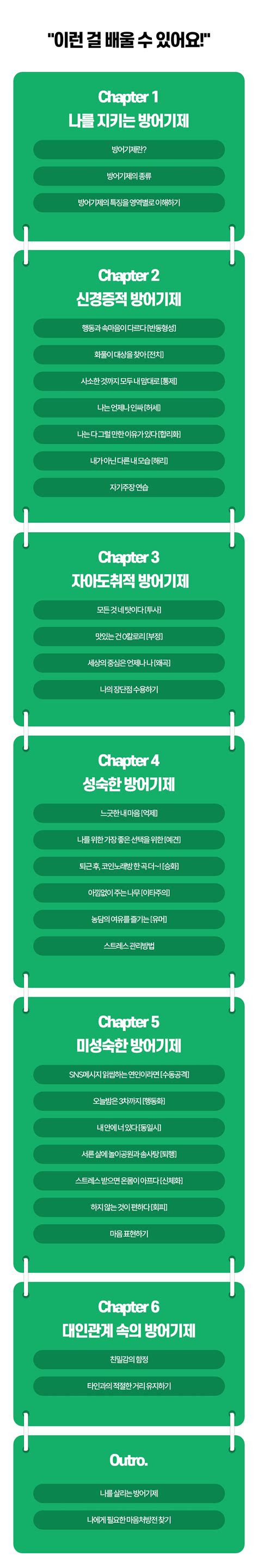 나를 지키는 방어기제를 통한 편안한 대인관계 만들기