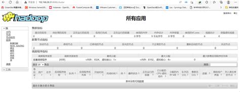 （必看图文）hadoop集群安装及mapreduce应用（手把手详解版）mapreduce安装 Csdn博客