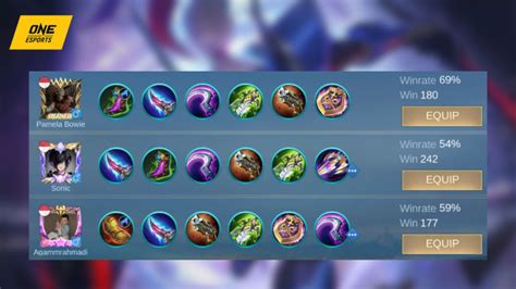 Mobile Legends Saber Guide Best Build Skills Emblem One Esports