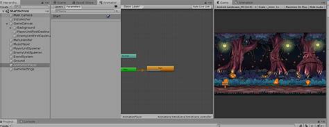 Animator Sharing Among Different Objects Unity Engine Unity Discussions