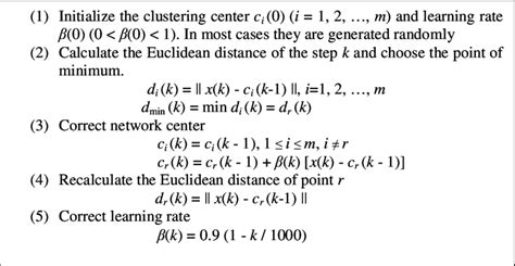 c mean algorithm in general regression neural networks download