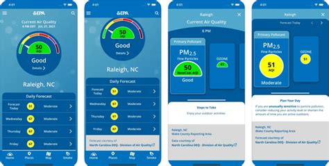 8 Apps For Air Quality Check Aqi And Breathe Quality Air Around You