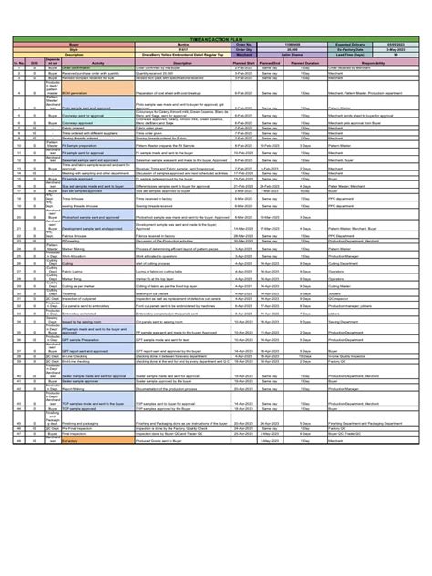 Tna Plan Xlsx Sheet1 Download Free Pdf Textiles Business Process