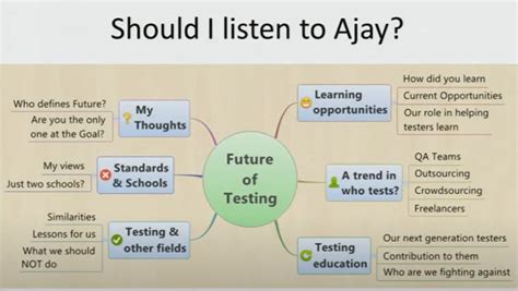 Mahathee Dandibhotla Posted On Linkedin