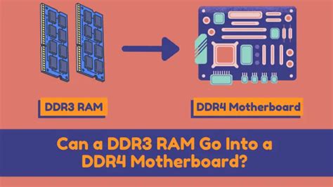10 Motherboard Failure Causes How To Avoid Them 2024