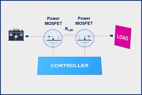 közönség küszöb komp bidirectional mosfet switch geometria Polgármester
