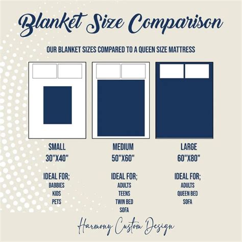 Size Upgrade For 30 Pieces Of 50x60 Minky Blanket Etsy