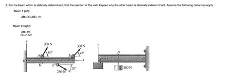 Solved For The Beam Which Is Statically Determinant Find Chegg Com