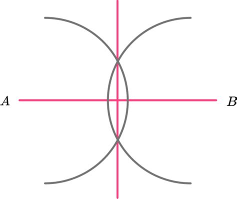 Loci And Construction Gcse Maths Steps And Examples