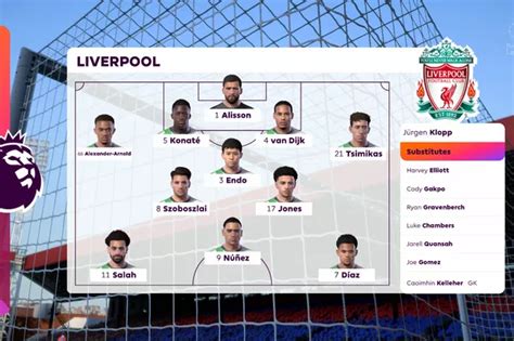 Crystal Palace Vs Liverpool Simulated To Get A Premier League Score