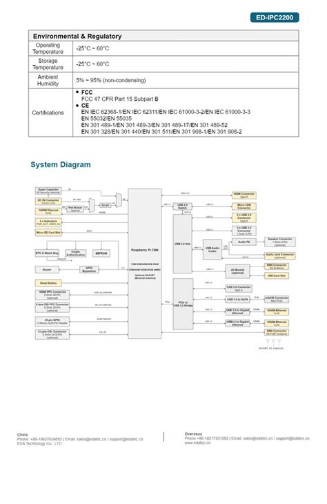 Rasperry Pi Industrial Pc At ₹ 18500piece Raspberry Pi Development Boards In Chennai Id Rasperry Pi Industrial Pc At ₹ 18500piece Raspberry Pi Development Boards In Chennai Id