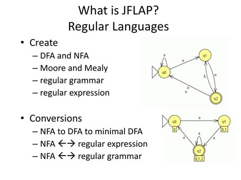 Ppt Increasing Engagement In Automata Theory With Jflap Powerpoint