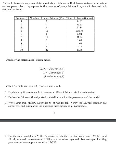Please Answer Quesion 4 ﻿using R To Fit The Model In