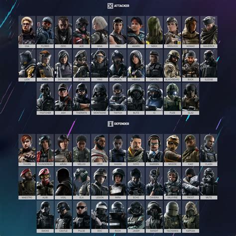 Esports Explained Rainbow Six Siege Kemperlesnik 49 Off