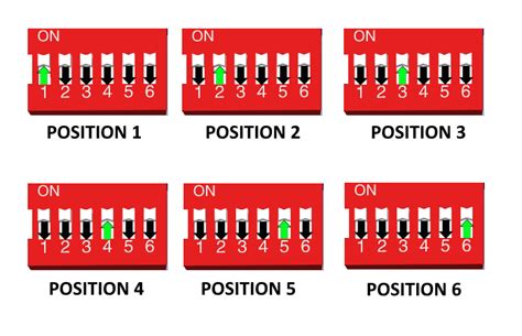 Pro Gauge Configuration