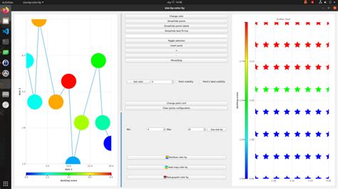 Qt Charts In Qt Scythe Studio