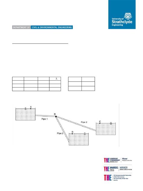 branched pipeline tutorial pdf