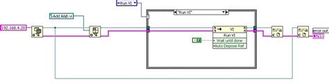 Set Control Value Method Working But Not Run Vi Method Using Vi Reference To Control Vi On