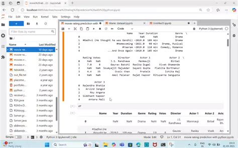 Latha Km Latha On Linkedin Datascience Movieratingprediction Python