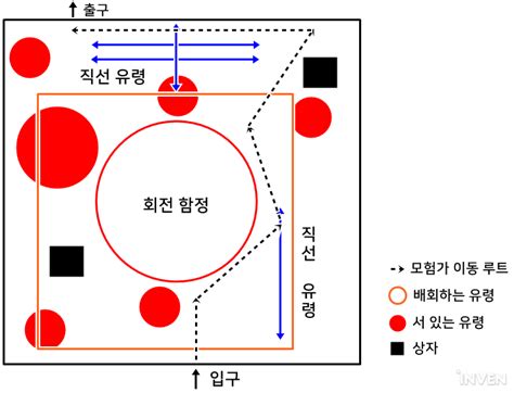 유령아 제발 나 좀 놔둬 할로윈 유령의 집 이벤트 공략