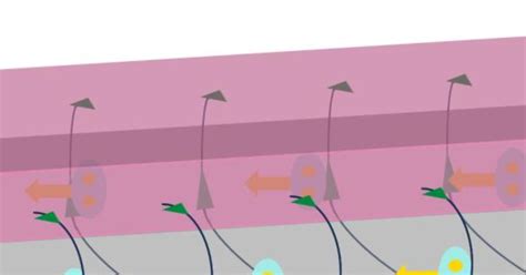 Team Creates Simple Superconducting Device That Could Dramatically Cut