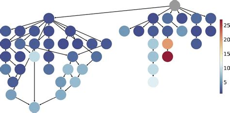 Conditional Generative Modeling For De Novo Protein Design With