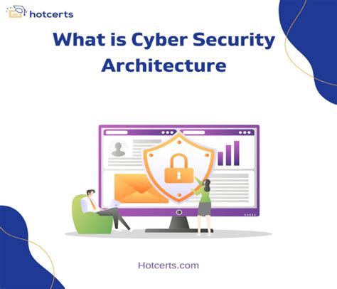 What Is The Perfect Cyber Security Architecture