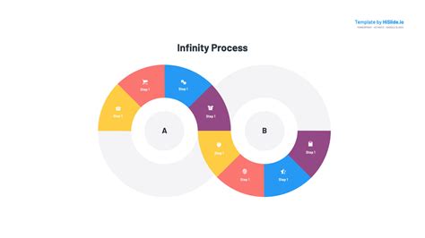 Infinity Diagram Templates Free Download Now