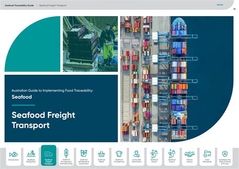 Agift Seafood Guide Implementing Food Traceability Program