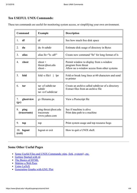 Basic Unix Commands1 Pdf