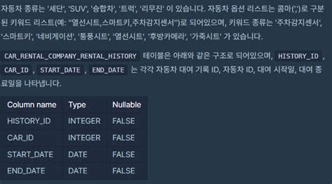 프로그래머스 Sql 자동차 대여 기록 별 대여 금액 구하기