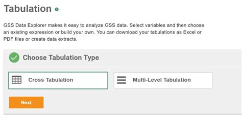 Gss Data Explorer Norc At The University Of Chicago