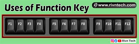 Function Key कय ह उपयग Function Key F1 स F12 तक Rivn Tech