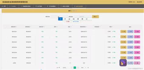 java加油站安全事故案例库管理系统 开题 源码 csdn博客