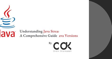 List Java My Articles Curated By Chris Kouakam Medium