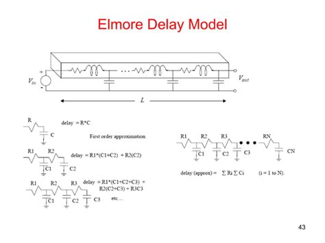 Co 2 Part 1 Co 2 Gate Delay Logical Effort Ppt