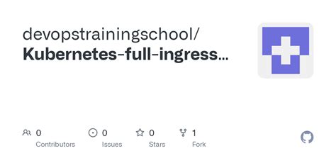 Github Devopstrainingschoolkubernetes Full Ingress Controller Tls Cert
