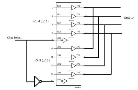 74HC244D NXP Datasheet Specifications Pinout And Features
