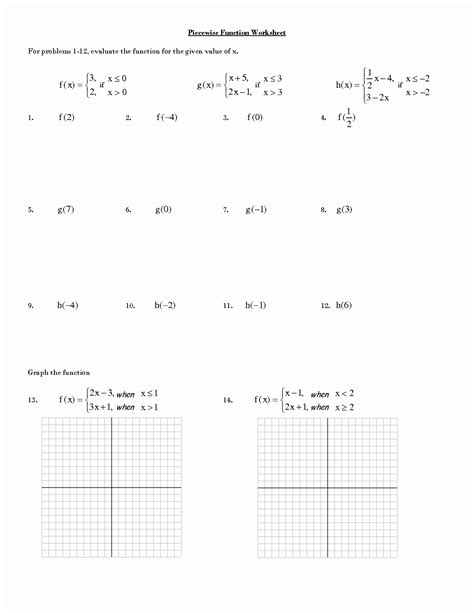 Graphs Of Functions Worksheet Beautiful 15 Best Of Evaluating Functions