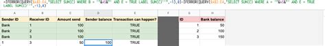 Multiple Criteria Sumif Array Formula With Logic 3 By Thinhdinh
