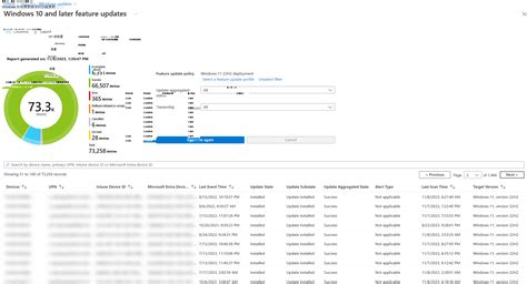 在 Microsoft Intune 中使用適用於 Windows 匯報 的商務用 Windows Update 報表 Microsoft Intune Microsoft Learn