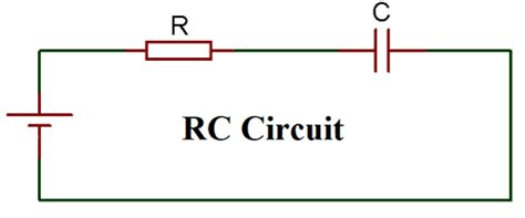 Rl Rc Rlc Series And Parallel Circuits